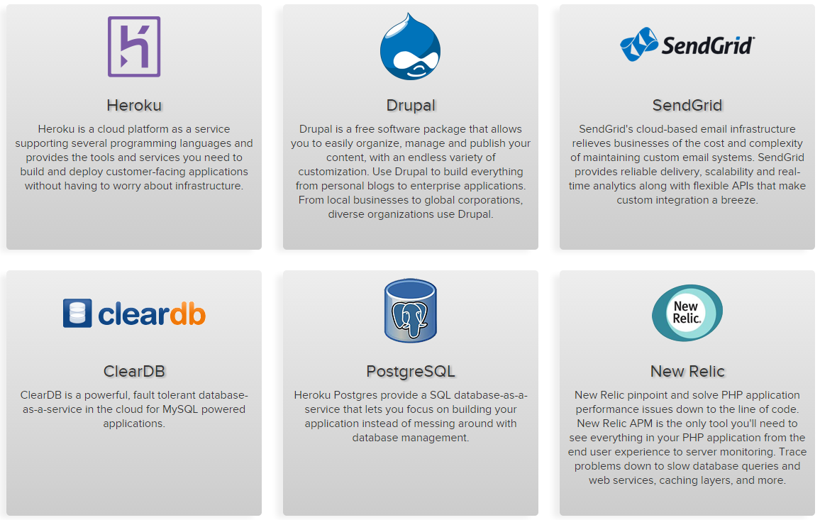 GitHub - technomile/Heroku-OpenCart-MySQL: OpenCart is designed feature ...